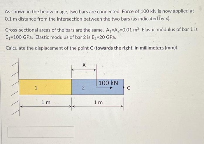 Solved As shown in the below image, two bars are connected. | Chegg.com