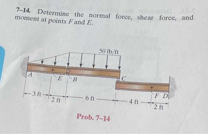 Solved 7-14. Determine the normal force, shear force, and | Chegg.com