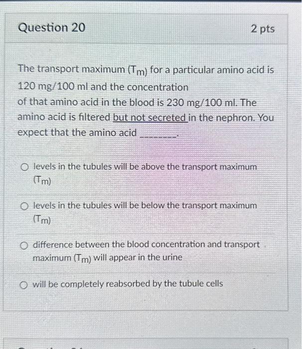 Solved The transport maximum (Tm) for a particular amino | Chegg.com