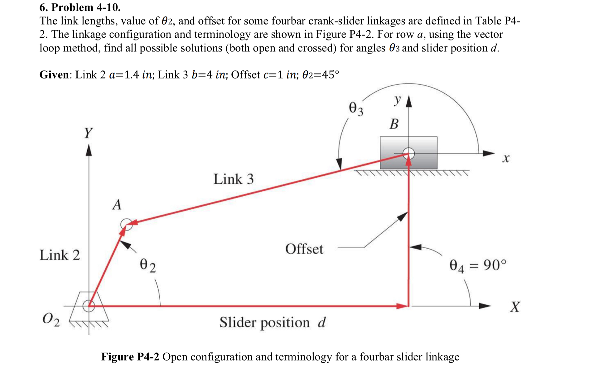 Solved Problem 4-10.The link lengths, value of θ2, ﻿and | Chegg.com