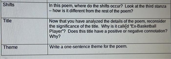 Solved Ex-Basketball Player BY JOHN UPDIKE a Pearl Avenue | Chegg.com