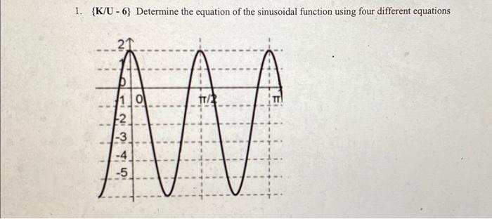 Solved 1. {K/U−6} Determine the equation of the sinusoidal | Chegg.com