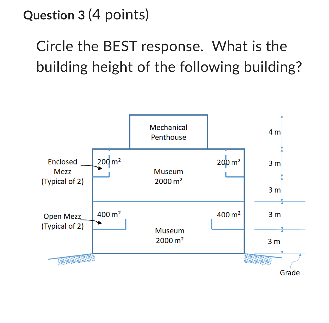 Solved Question 3 (4 ﻿points)Circle the BEST response. What | Chegg.com
