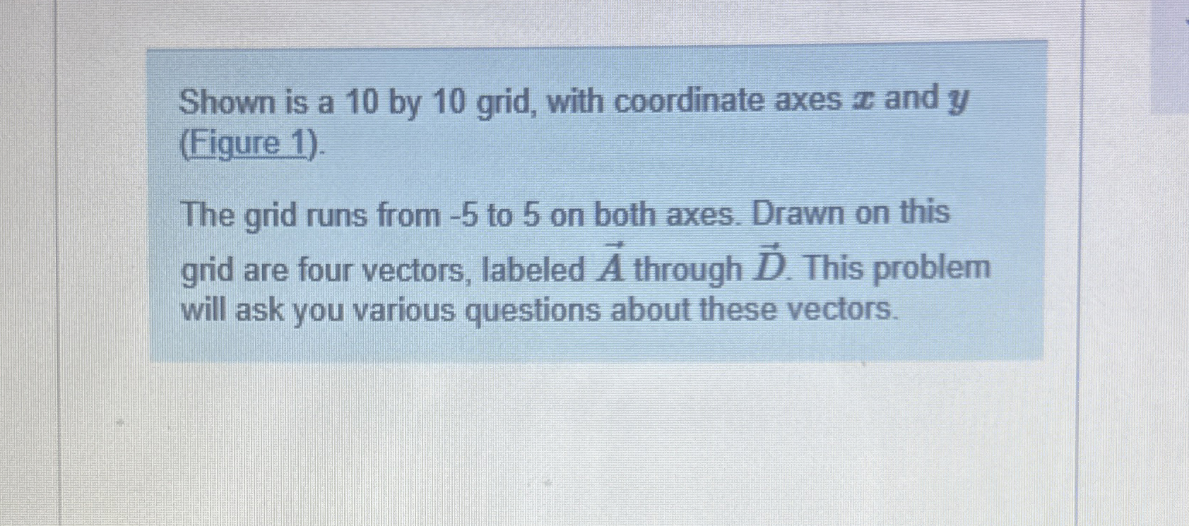 Shown is a 10 ﻿by 10 ﻿grid, with coordinate axes x | Chegg.com