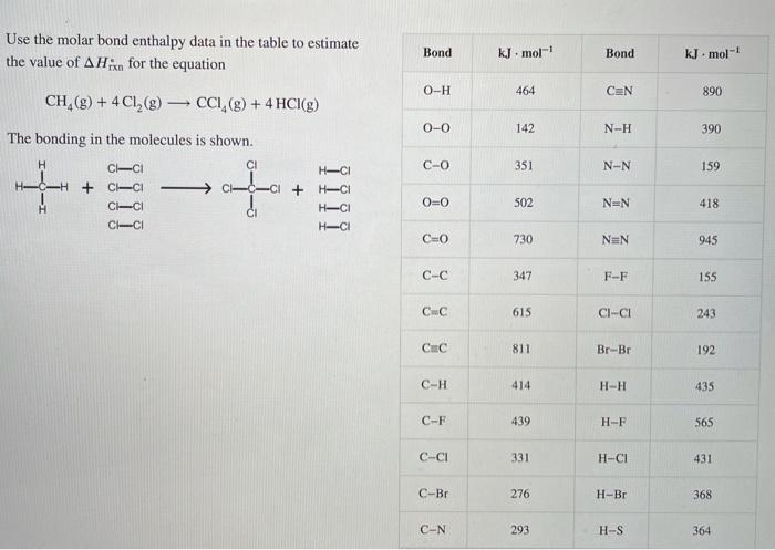 Solved Use the molar bond enthalpy data in the table to | Chegg.com