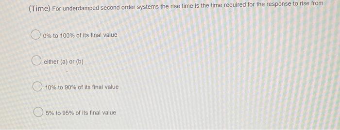 Solved (Time) For underdamped second order systems the rise | Chegg.com