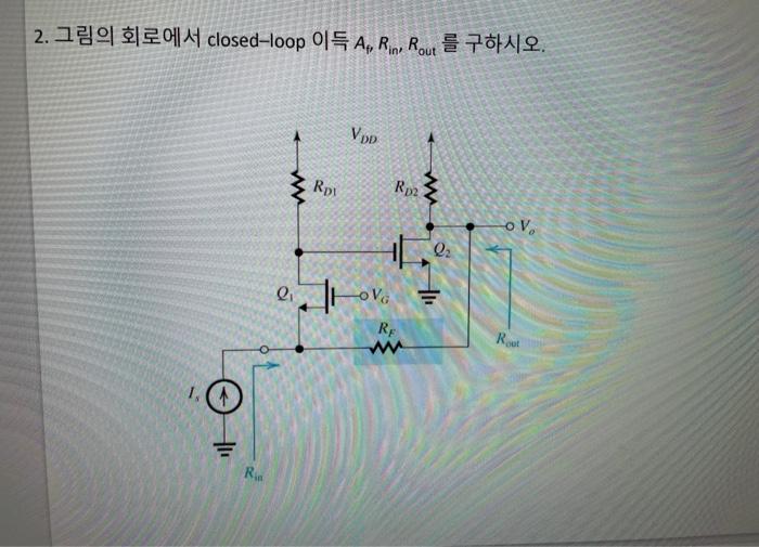 Solved 2. 그림의 회로에서 closed-loop 이득 A, Rar Rour 를 구하시오. in Vpp | Chegg.com