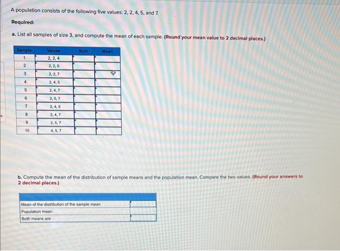 Solved A population consists of the following flive values: | Chegg.com