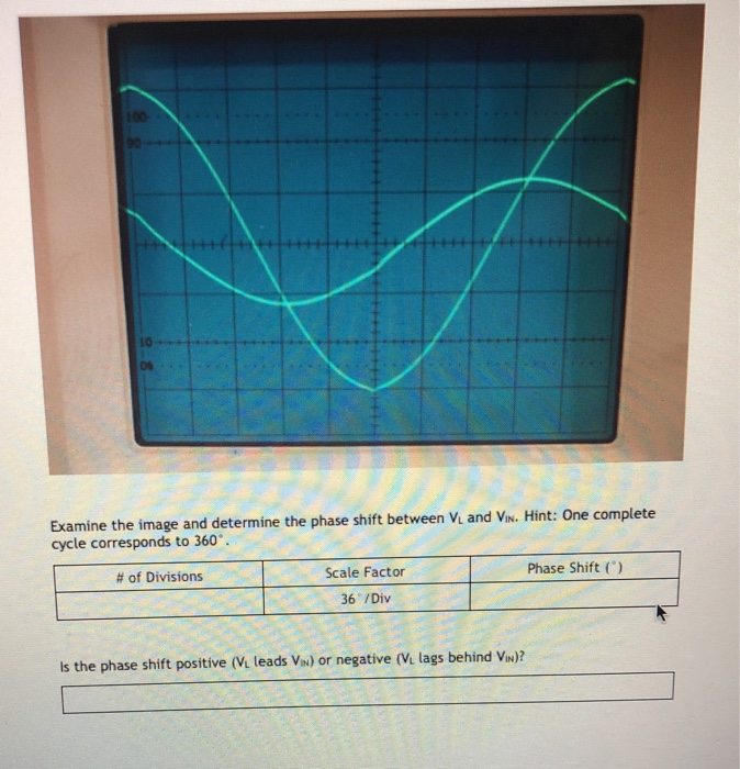 Solved If the oscilloscope has the vertical scale factor set | Chegg.com