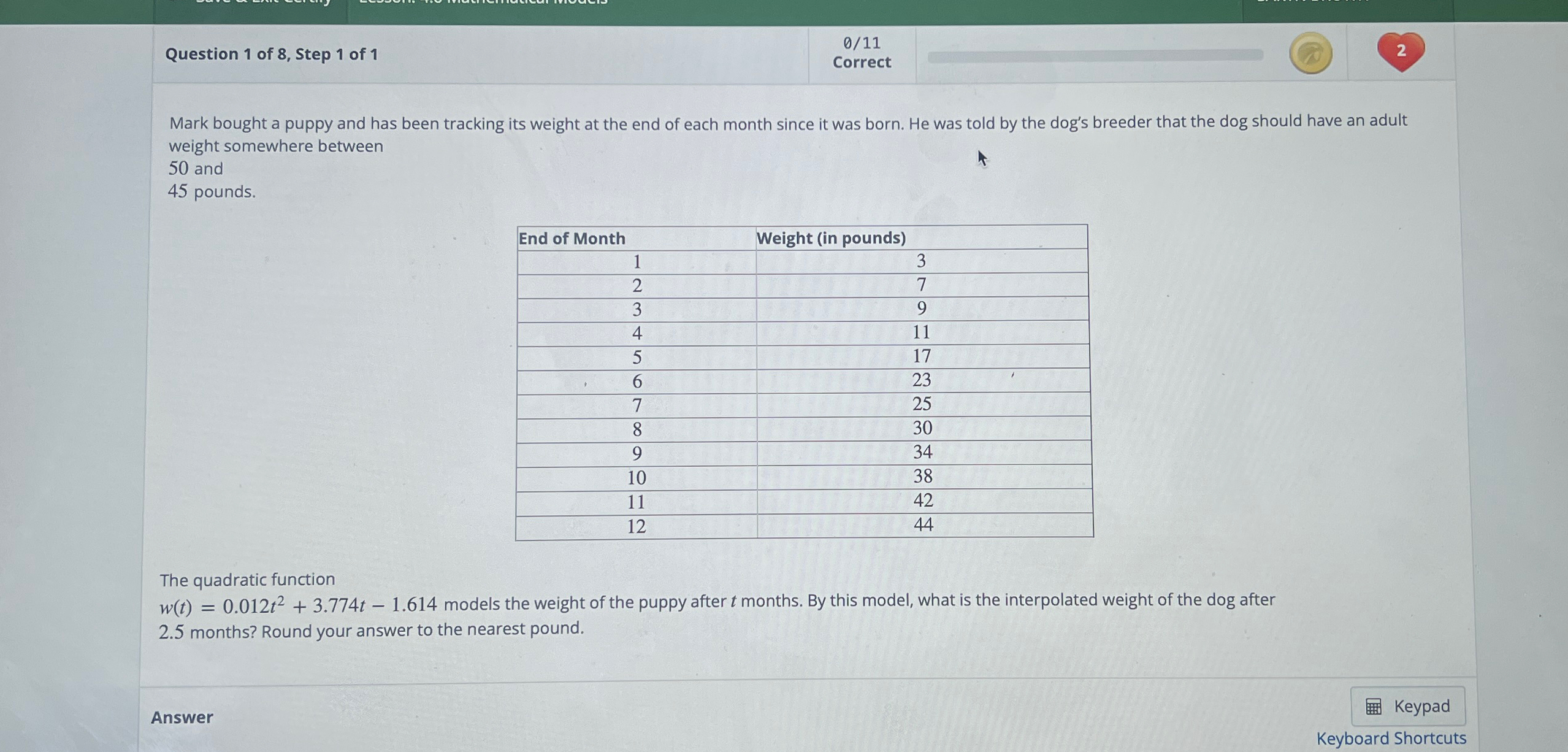 Solved Question 1 ﻿of 8, ﻿Step 1 ﻿of 1011CorrectMark bought | Chegg.com