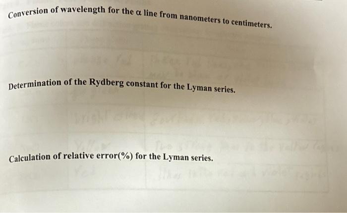 Solved Table 1. Determination of Rydberg Constant using the | Chegg.com