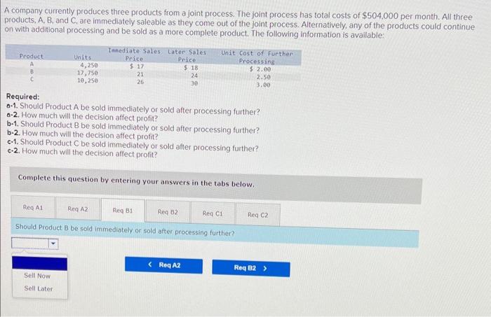 A company currently produces three products from a | Chegg.com