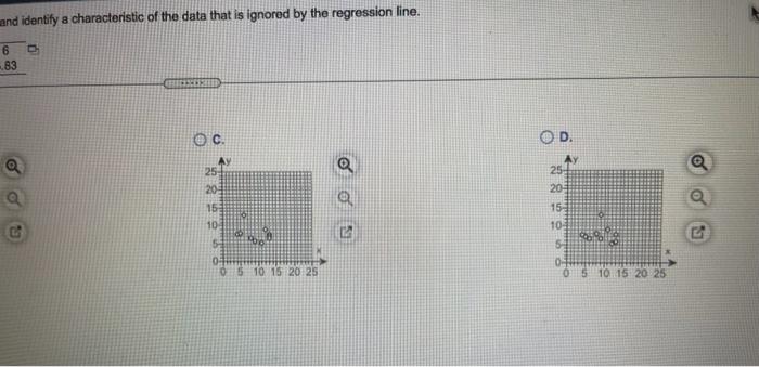 Solved Use the given data to find the equation of the | Chegg.com