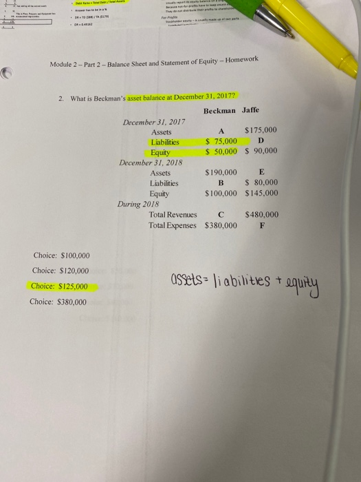 Solved Module 2 - Part 2 - Balance Sheet and Statement of | Chegg.com