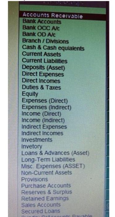 Solved Income Statement, Function of expense PROFIT OR LOSS | Chegg.com