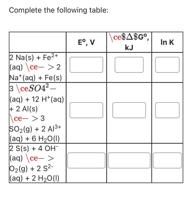 Complete the following table: | Chegg.com
