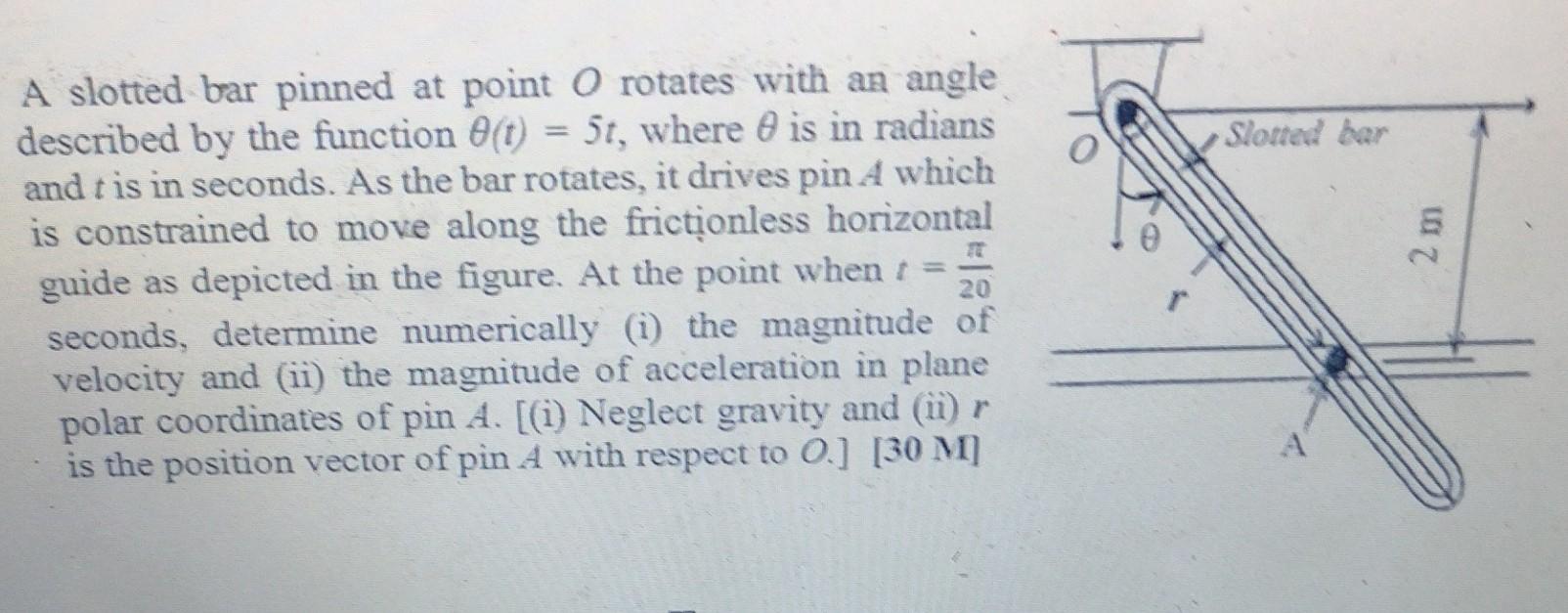 Solved A slotted bar pinned at point O rotates with an angle | Chegg.com