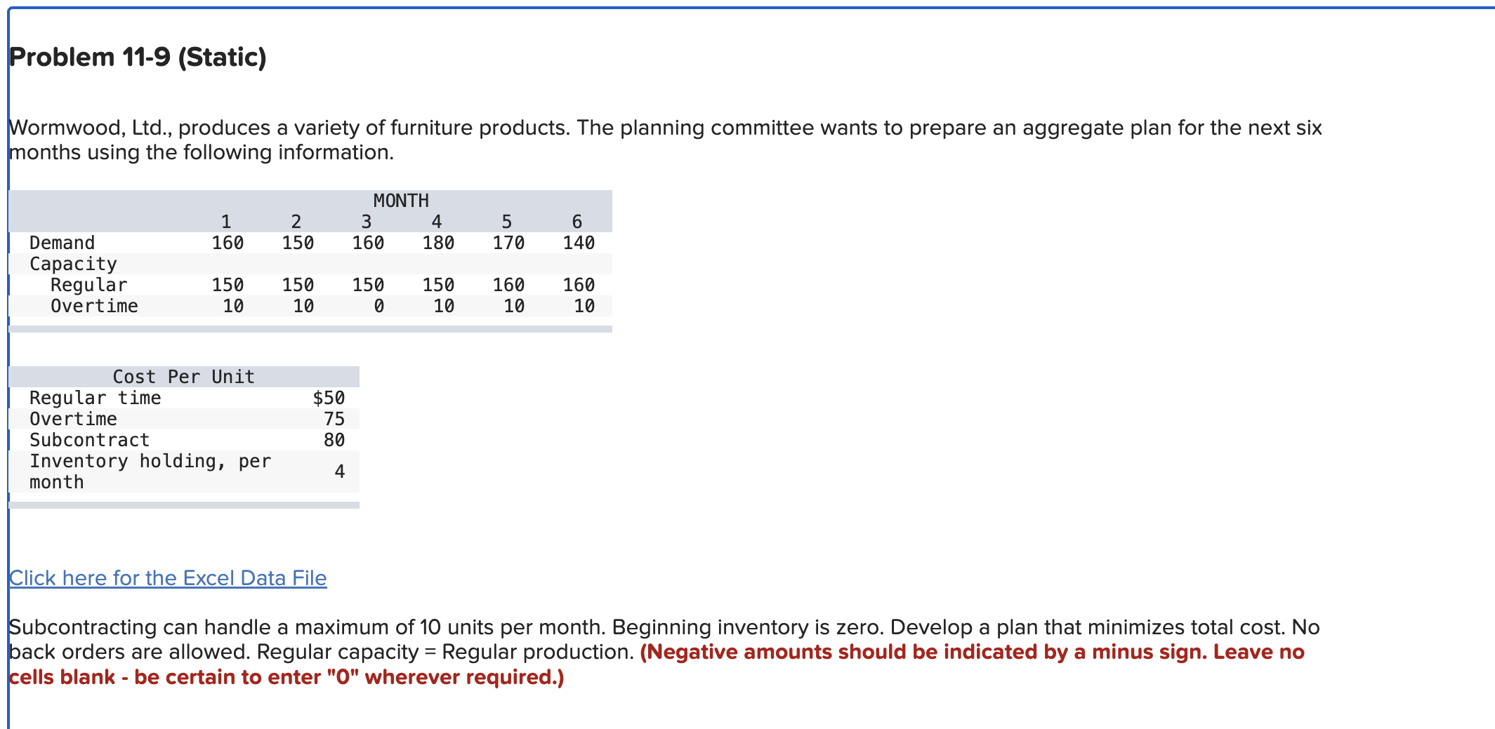 Solved Problem 11-9 (Static)Wormwood, Ltd., ﻿produces a | Chegg.com