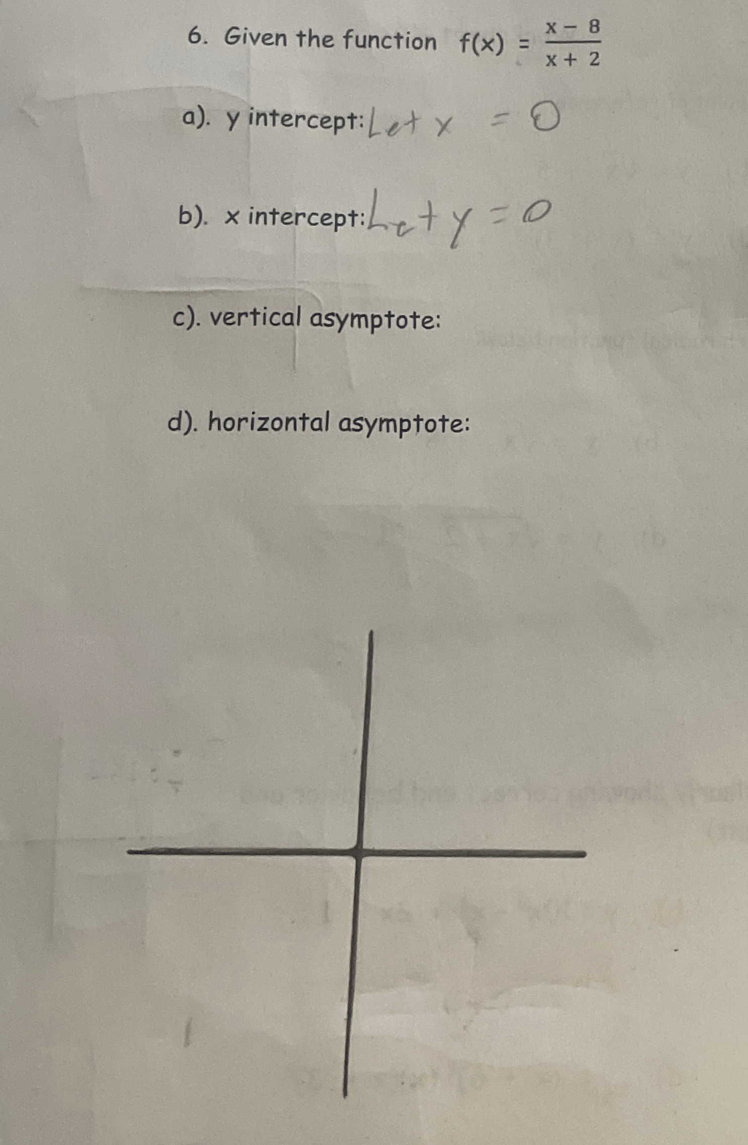 Solved Given the function f(x)=x-8x+2a). y ﻿intercept: Let | Chegg.com