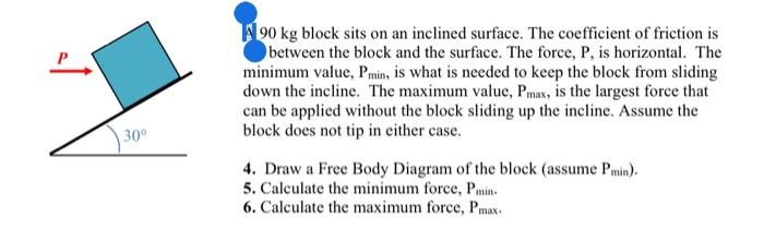 90 kg block sits on an inclined surface. The | Chegg.com