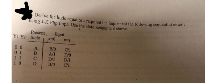 Solved Derive The Logic Equations Required The Implement 3755