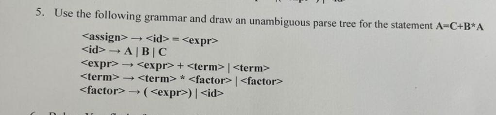Solved Use the following grammar and draw an unambiguous | Chegg.com
