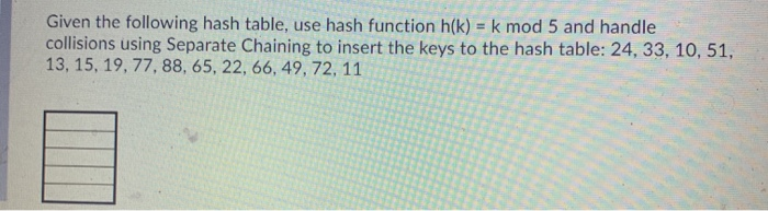 Solved Given the following hash table, use hash function | Chegg.com