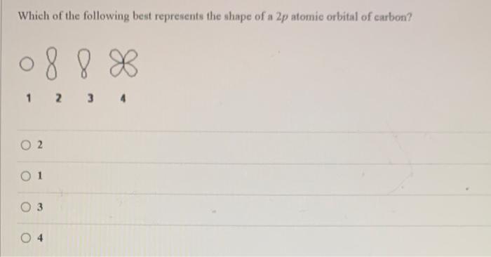 Solved Which of the following best represents the shape of a | Chegg.com
