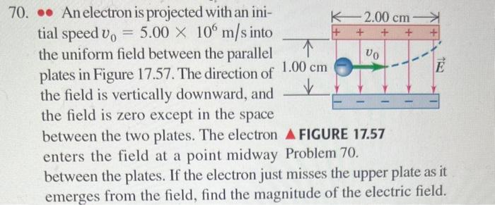 Solved 70. An electron is projected with an initial speed | Chegg.com