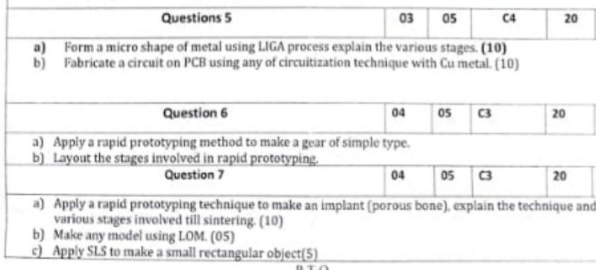 Solved a) b) Questions 5 05 Form a micro shape of metal | Chegg.com