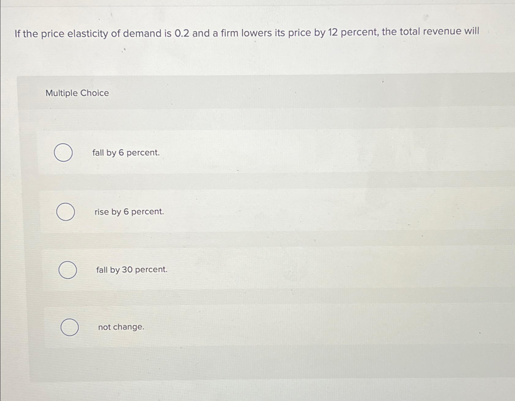 Solved If the price elasticity of demand is 0.2 ﻿and a firm | Chegg.com