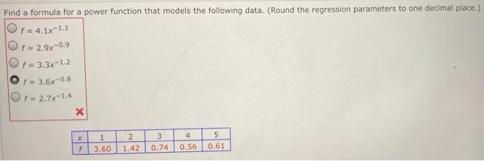 Solved Find a formula for a power function that models the | Chegg.com