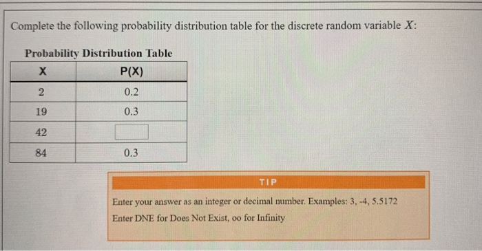 Solved Complete the following probability distribution table | Chegg.com