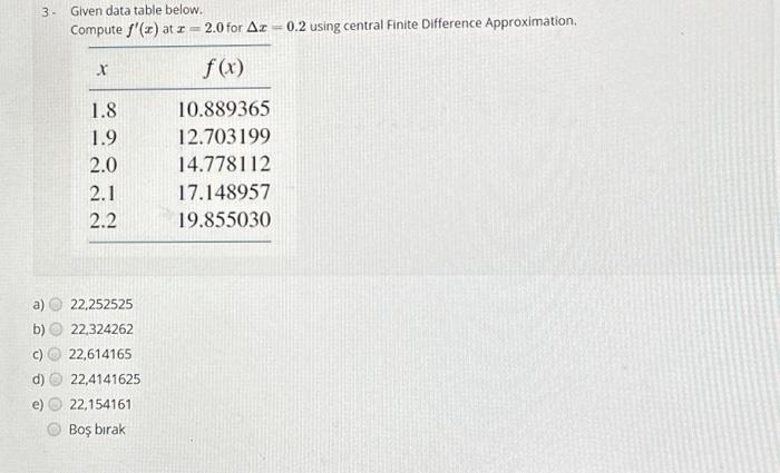 Solved Given data table below. Compute f′(x) at x=2.0 for | Chegg.com