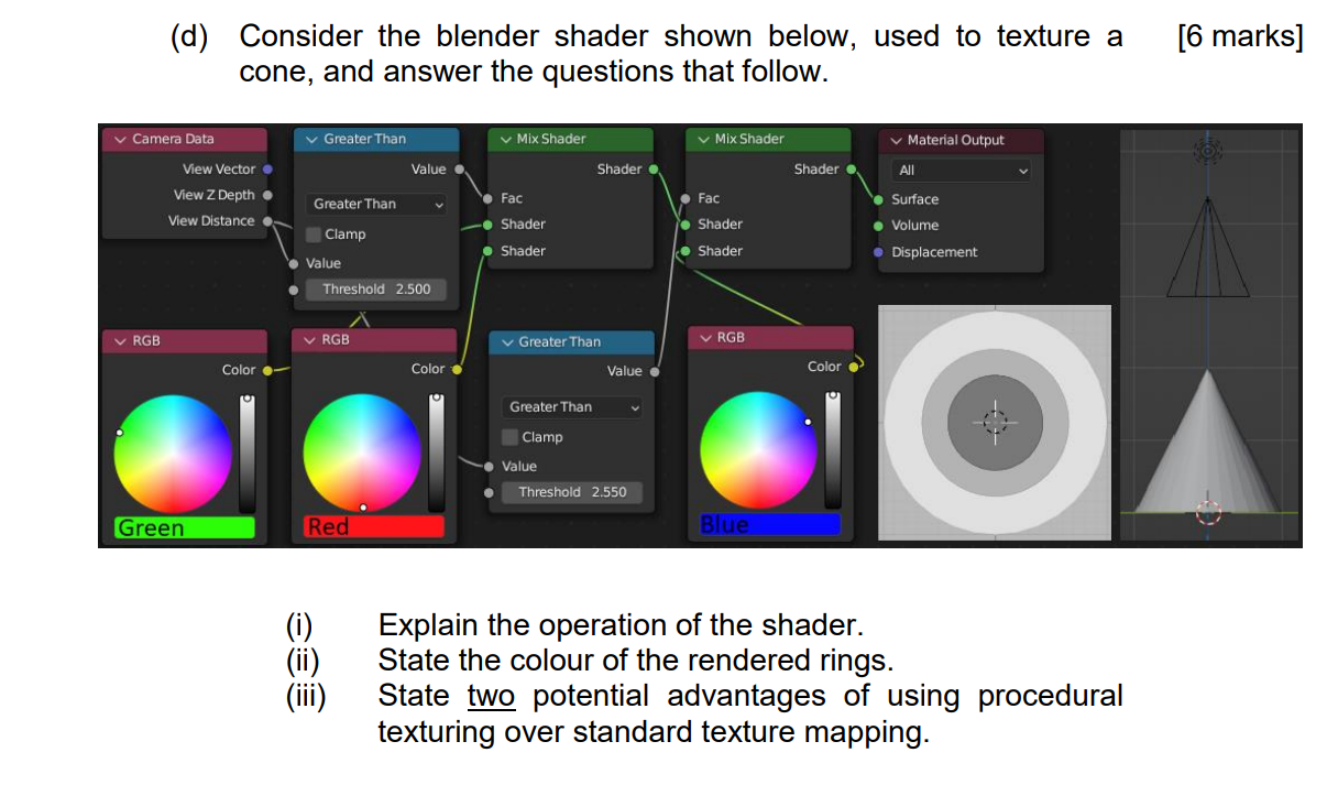 Solved Do not use AI (d) ﻿Consider the blender shader shown | Chegg.com
