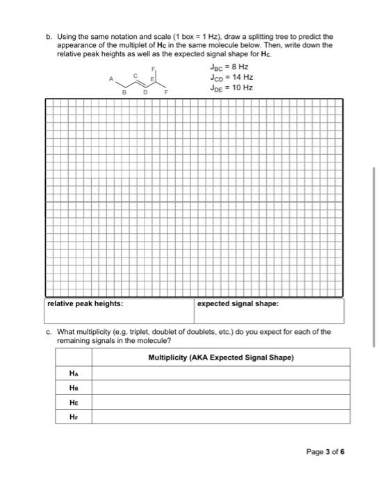 Solved b. Using the same notation and scale ( 1 box =1 Hz ), | Chegg.com