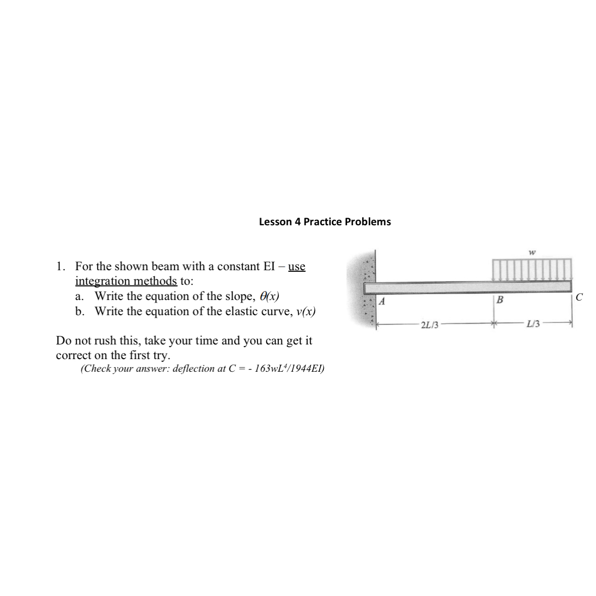 Solved Lesson 4 ﻿Practice ProblemsFor the shown beam with a | Chegg.com
