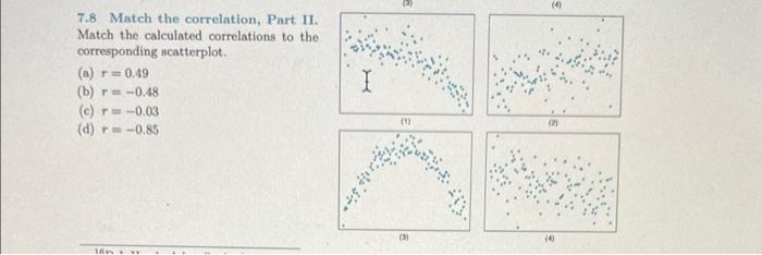 Solved 7.8 Match the correlation, Part II. Match the | Chegg.com