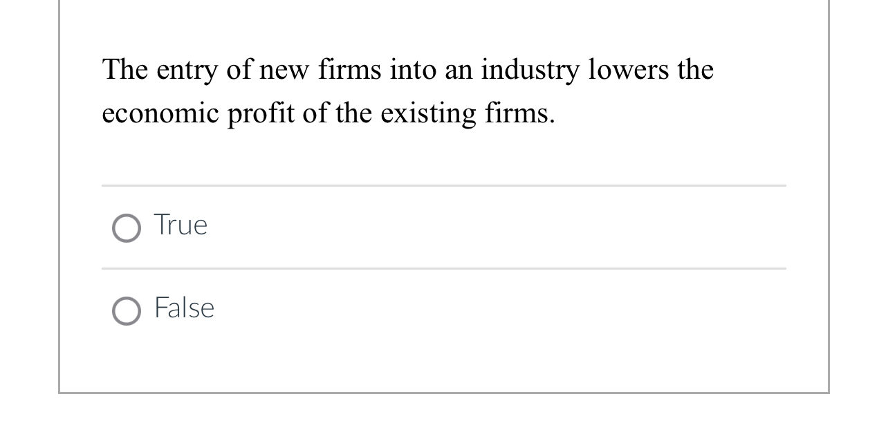 Solved The entry of new firms into an industry lowers the | Chegg.com