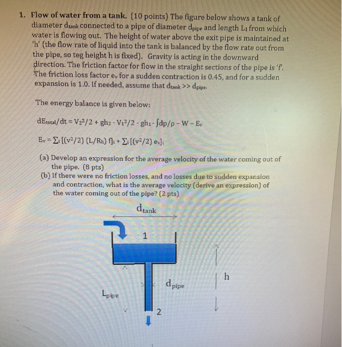 Solved 1. Flow of water from a tank. (10 points) The figure | Chegg.com