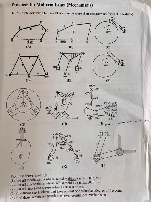Solved Practices for Midterm Exam (Mechanisms) 1. | Chegg.com
