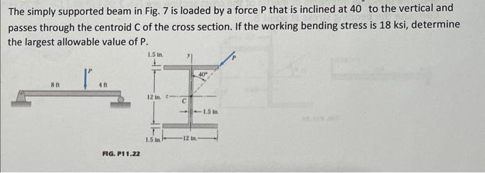 Solved The reinforced concrete beam has the cross-sectional | Chegg.com