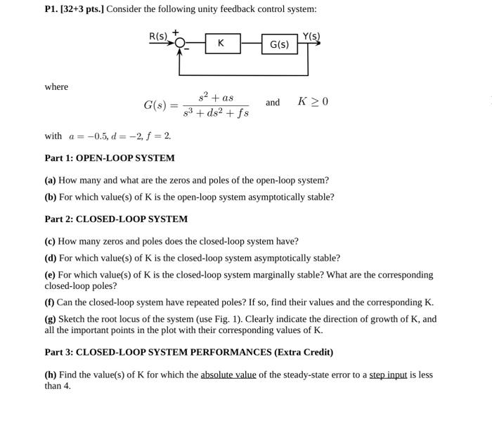 Solved P1. [32+3 pts.] Consider the following unity feedback | Chegg.com