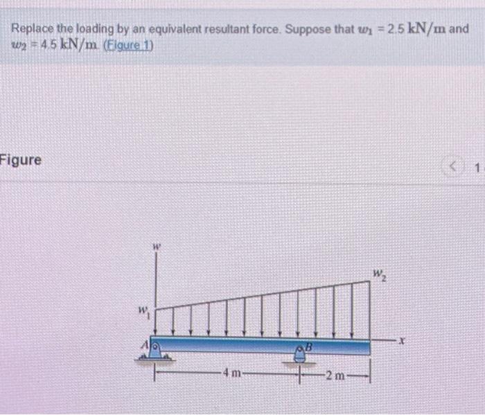 Solved Replace the loading by an equivalent resultant force. | Chegg.com