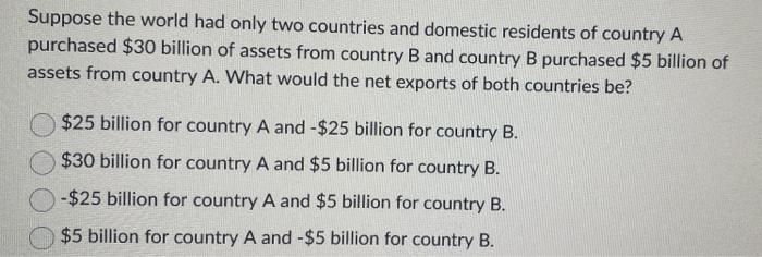 Solved As blogger Noah Smith showed, in the U.S. for the | Chegg.com
