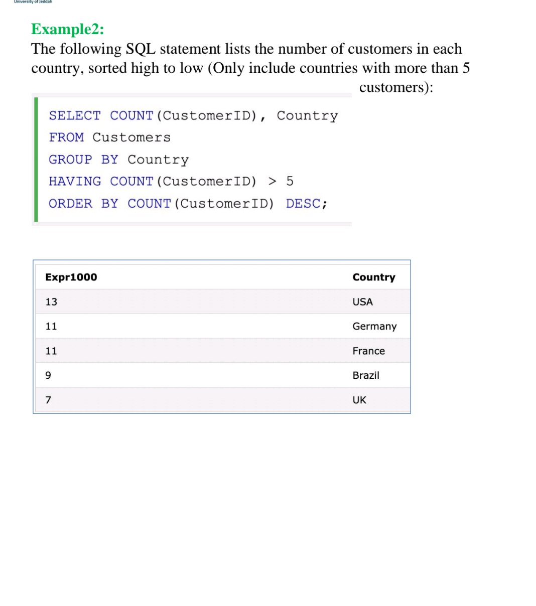 Solved Lab7 Part I Data Retrieval Cont Statement And 