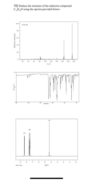 Solved 10) Deduce the structure of the unknown compound | Chegg.com