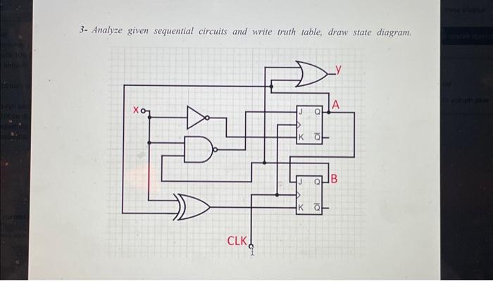 Solved 3- Analyze given sequential circuits and write truth | Chegg.com