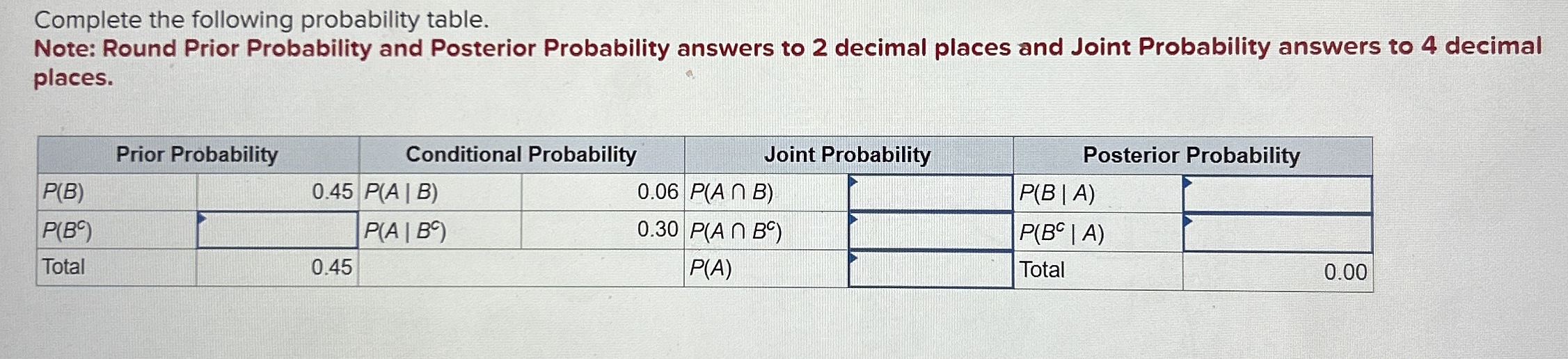 Solved Complete the following probability table.Note: Round | Chegg.com