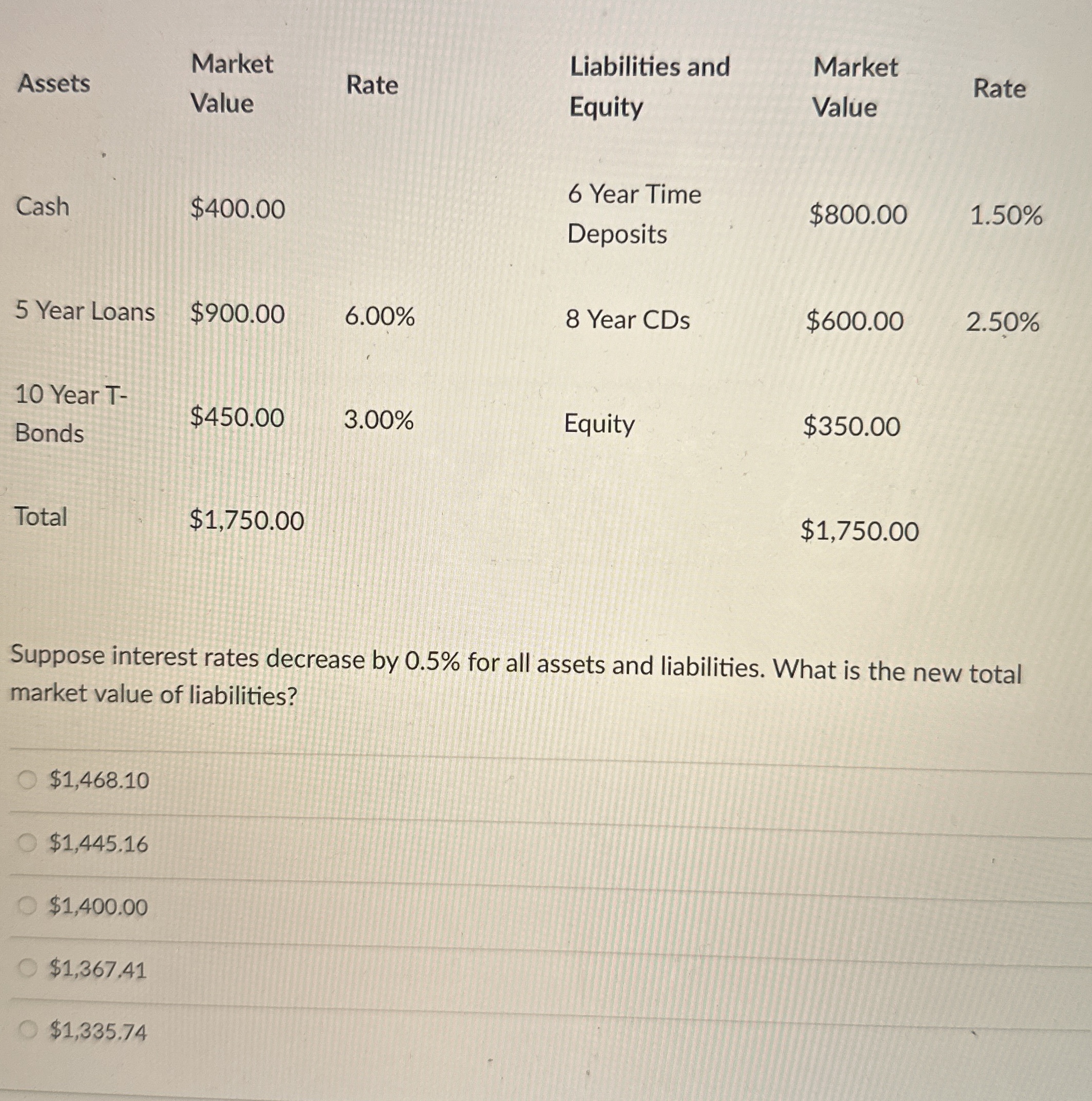Solved Question | Chegg.com